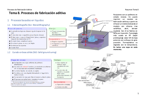 Resumen-Tema-8-Procesos-de-fabricacion-aditiva-PFA.pdf