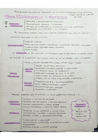 TEMA-5.-Diagnostico-y-protocolo.pdf