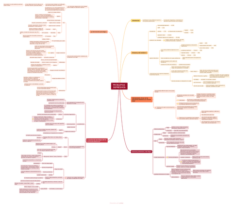 mapa-mental-tema-5-tercera-edad-PROBLEMAS-DEPRESIVOS.pdf