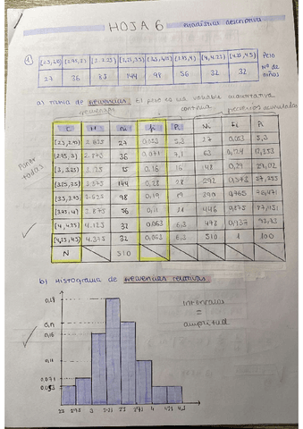 Hoja-6-estadistica-descriptiva.pdf