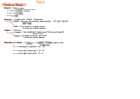 Esquema-t.2.pdf