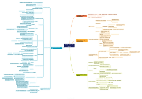 mapa-mental-tema-8-tercera-edad-PROBLEMAS-DE-SUENO.pdf