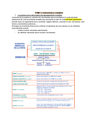Tema-3-contabilidad.pdf