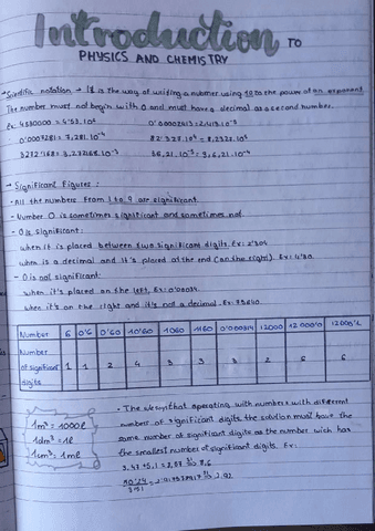 Introduction-to-Physics-and-Chemistry..pdf
