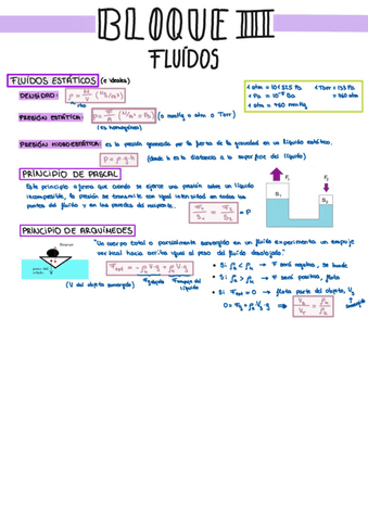Resumen-Fluidos-Primera-parte.pdf