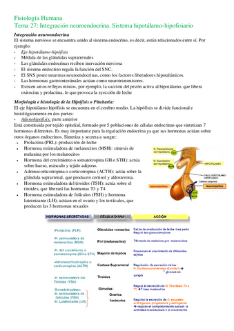 T27-Integracion-neuroendocrina.-Sistema-hipotalamo-hipofisiario.pdf