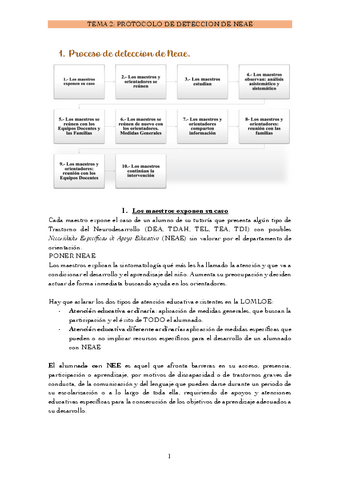TEMA-2-Protocolo-de-deteccion.pdf