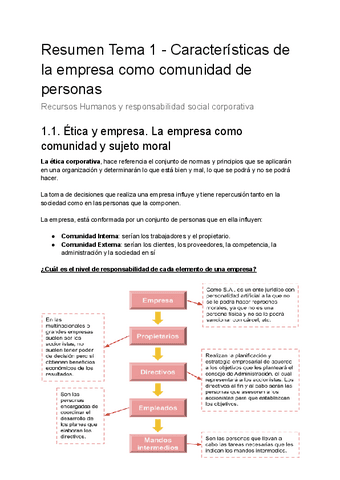Resumen-Tema-1-RRHH-y-RSC.pdf