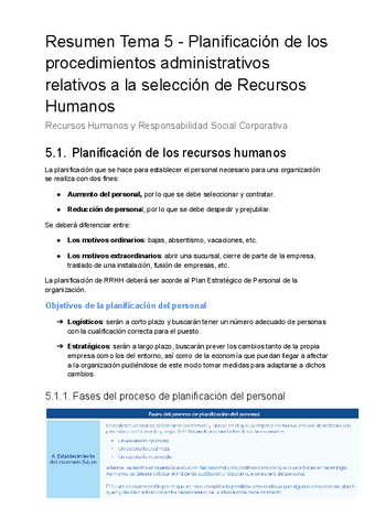 Resumen-Tema-5-RRHH-y-RSC.pdf