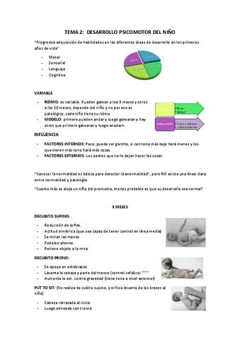 TEMA-2-DESARROLLO-PSICOMOTOR-DEL-NINO-3.pdf