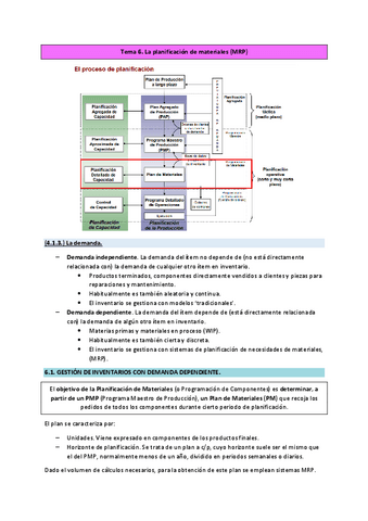 Tema-6.-La-planificacion-de-materiales-MRP.pdf