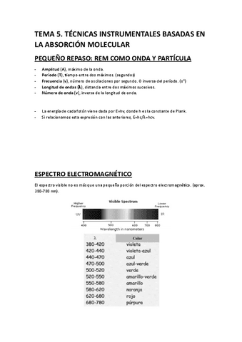 TEMA-6.-TECNICAS-INSTRUMENTALES-BASADAS-EN-LA-LUMINISCENCIA-MOLECULAR.pdf