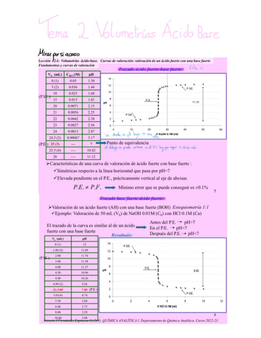 Tema-2-Acido-Base.pdf