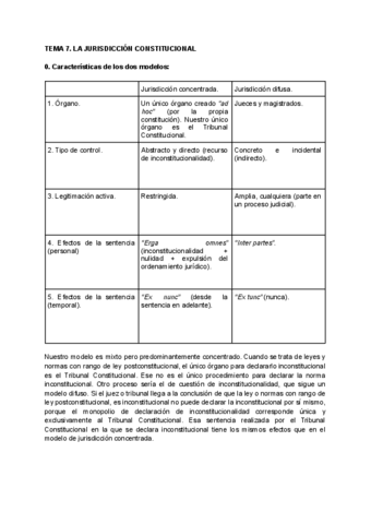 Tema-7-constitu.pdf
