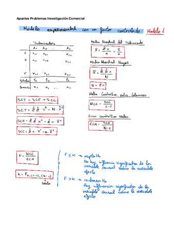 Formulario-T6-IC.pdf