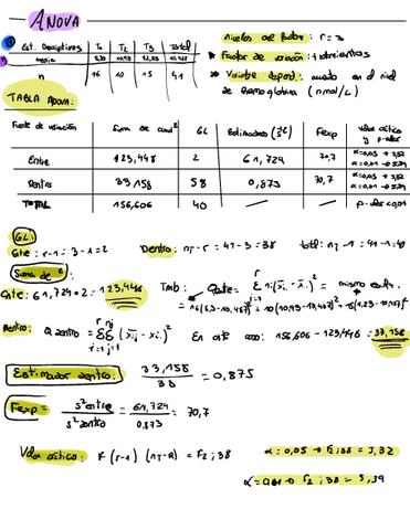 Ejercicios-ANOVA.pdf