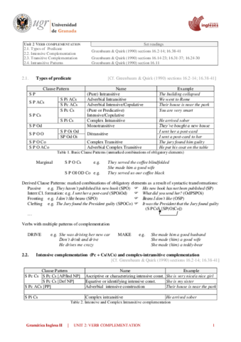 Outline_Unit2_Verb_Complementation.pdf