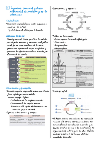 Resumen-Kansei-2o-Parcial.pdf