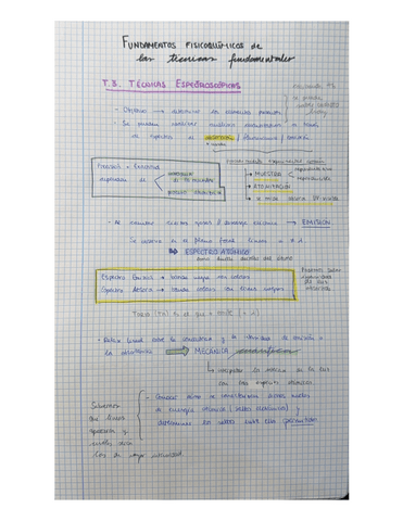 TEORIA-resumida-Tema-3.pdf