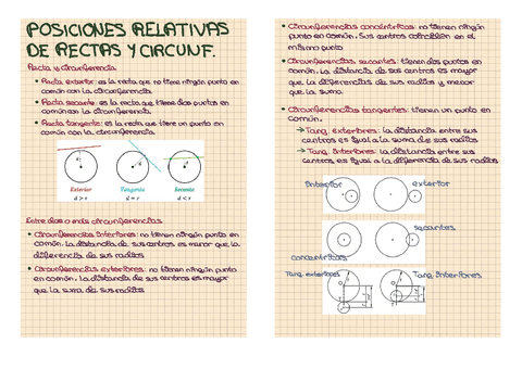 posiciones-relativas-tangencias-y-enlaces.pdf