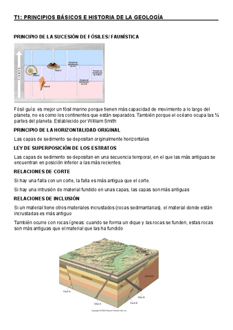 T1-PRINCIPIOS-BASICOS-DE-GEOLOGIA.pdf