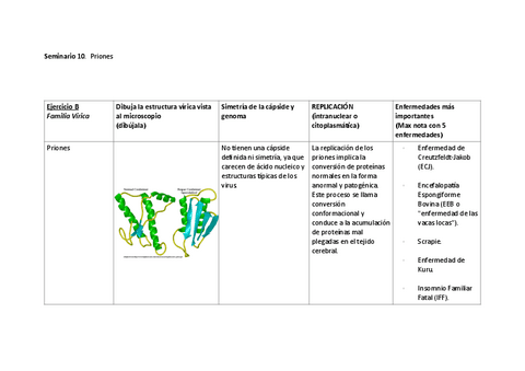 MICRO-SEM-10-PRIONES.pdf