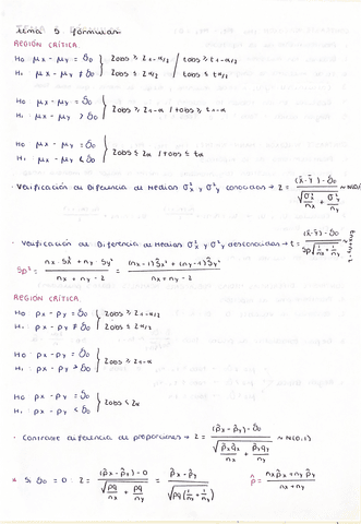 Formulario-Tema-5.pdf