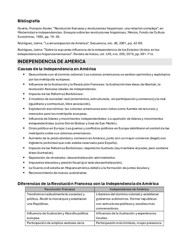 Resumen-Independencia-de-America-Guerra-y-Rodriguez.pdf