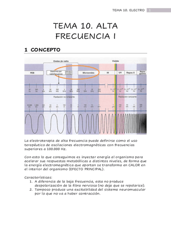 TEMA-10-ELECTRO.pdf