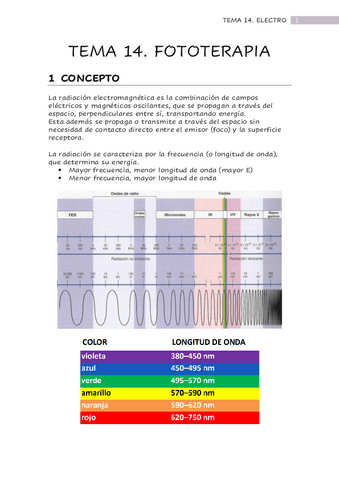 TEMA-14-ELECTRO.pdf
