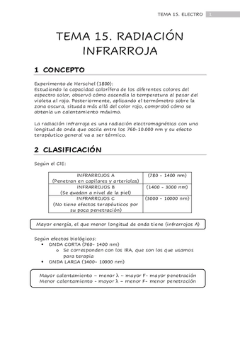 TEMA-15-ELECTRO.pdf