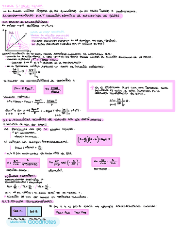 teoria-termo-cabrera-bloque-2.pdf