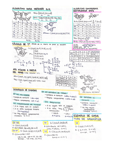 FORMULARIO-TALF-CURSO-COMPLETO.pdf