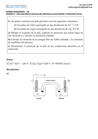 ejercicios-finales-resueltos-pilas.pdf