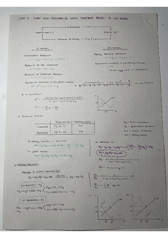 Esquemas-unit-5-and-6.pdf