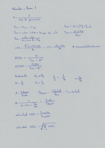 Resumen-Esquema-T1.pdf