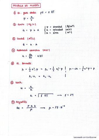 Formulario-de-TAE-completo-para-10.pdf