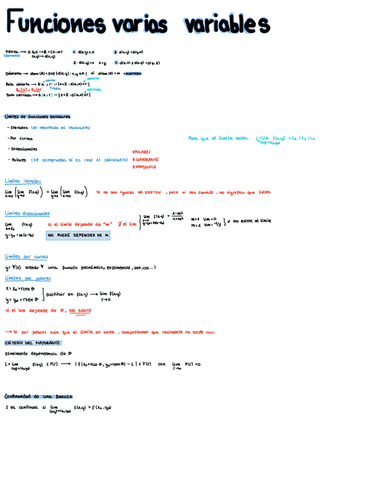 FUNCIONES-EN-VARIAS-VARIABLES.pdf