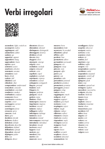 italian-irregular-verbs-list.pdf
