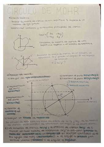 Círculo de Mohr - Teoría, fórmulas y ejemplos resueltos.pdf