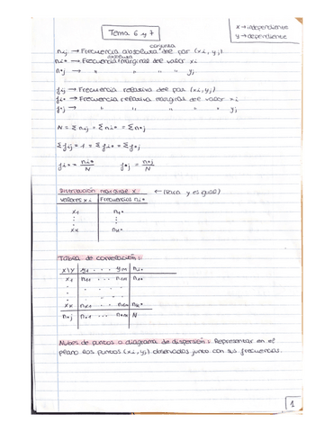 Formulario-estadistica-bloque-II-y-III.pdf