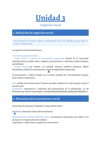 Unidad 3. Cognición social.pdf