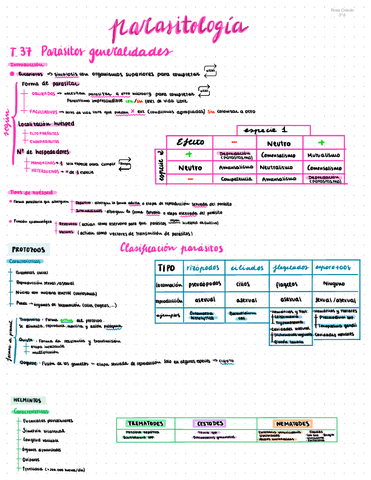 Parasitos-Esquemas-micro-1.pdf