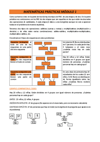 Practicas-modulo-1.pdf
