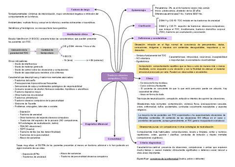 Esquema-T5-TOC.pdf