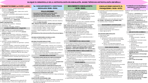 MAPA-CONCEPTUAL-2.pdf