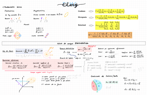 Esquema-ELMG-2.0.pdf