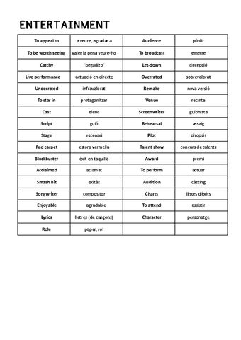 Vocabulary-entertainment.pdf