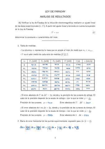 PRACTICA-4.-LEY-DE-FARADAY.pdf