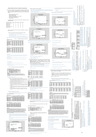 Chuleta-Bloque-II-TODOS-EJERCICIOS.pdf